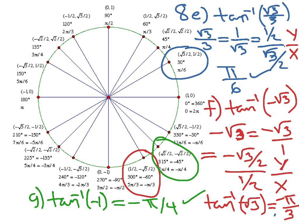Accel Math III Unit 4 Test #8(E-G) | ShowMe