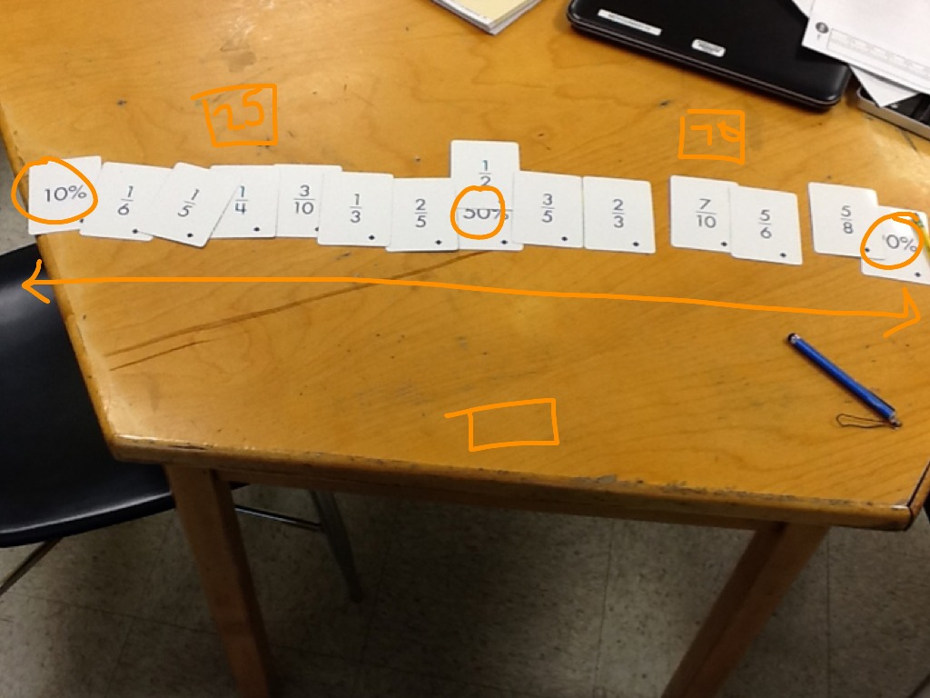 In Between | Math | ShowMe