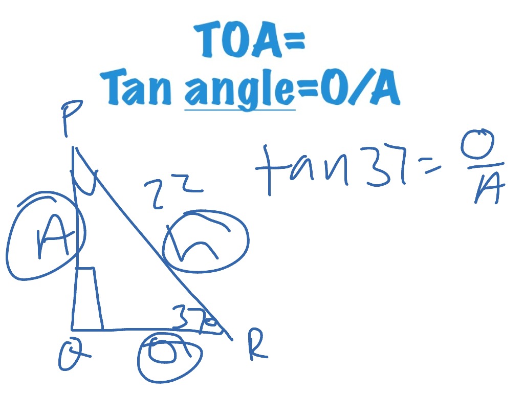 SOH-CAH-TOA | Math | ShowMe