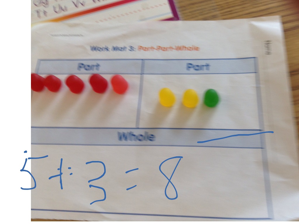 Hudson | Math, Elementary Math, 1st Grade Math | ShowMe