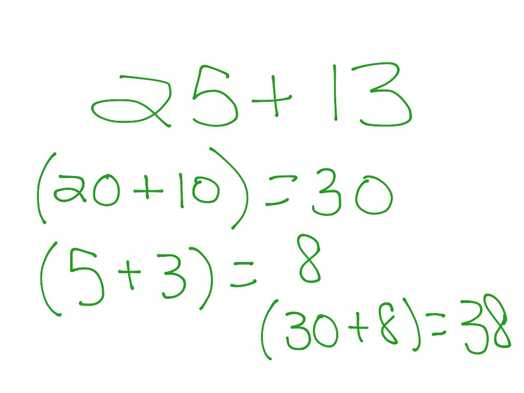 Grouping Property | Math | ShowMe