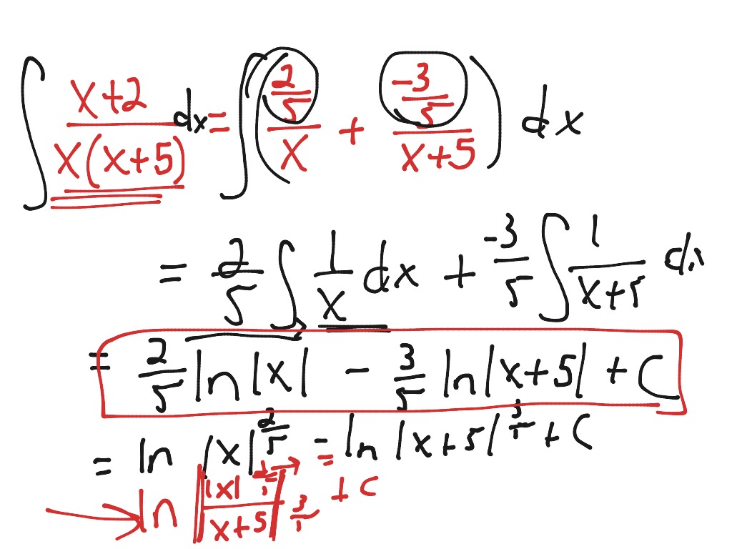 Partial fractions unique linear factors | Math, Calculus, Integrals, AP ...