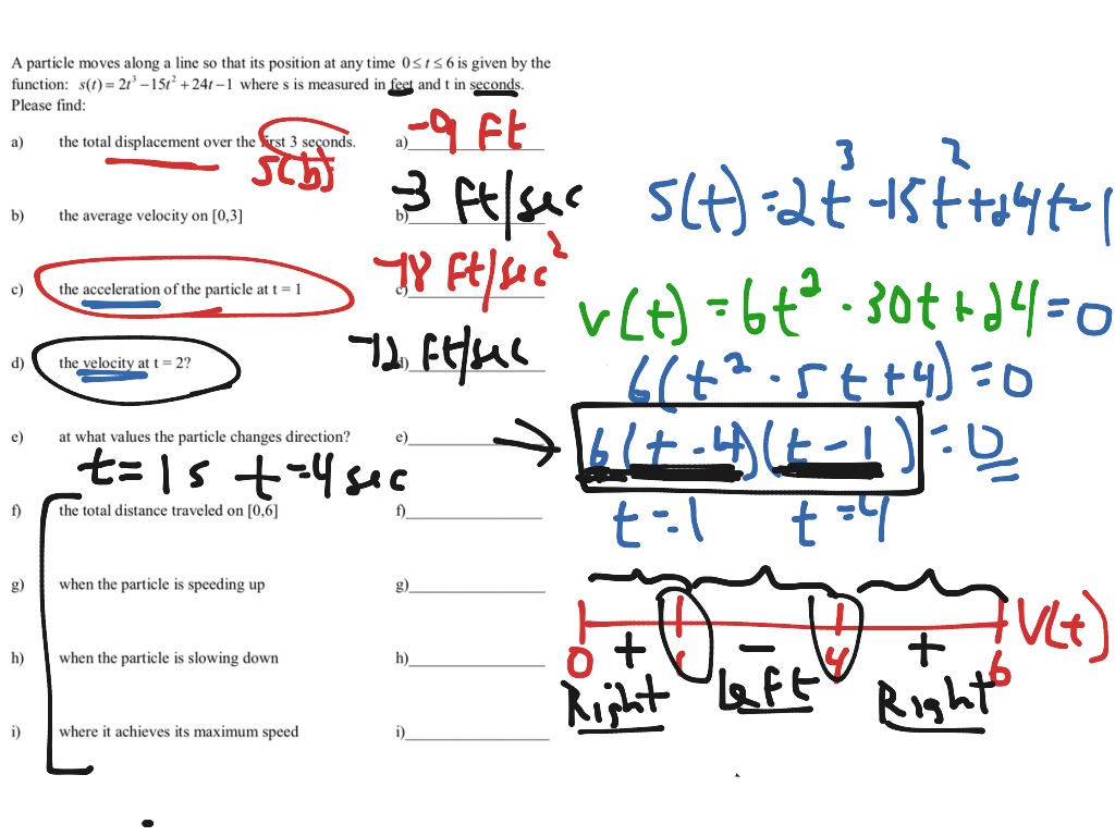 Example Part 1 A Through F Math Calculus Application Of Differentiation Showme