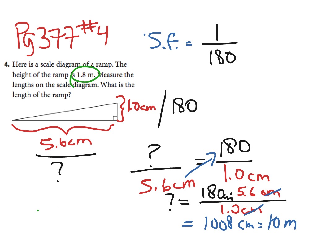 Scale Diagram | Science | ShowMe