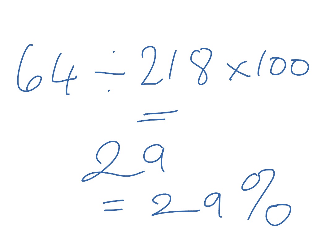 Percentages | Math, percents | ShowMe