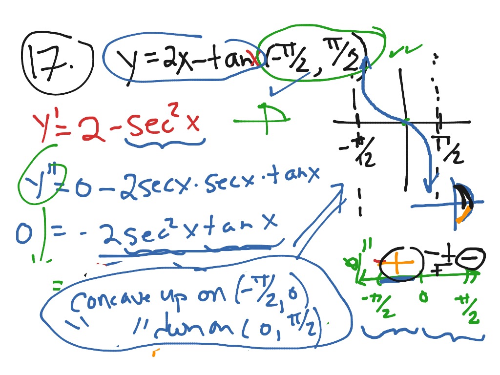 Help On 3 4 15 17 Math Calculus Application Of Differentiation Showme