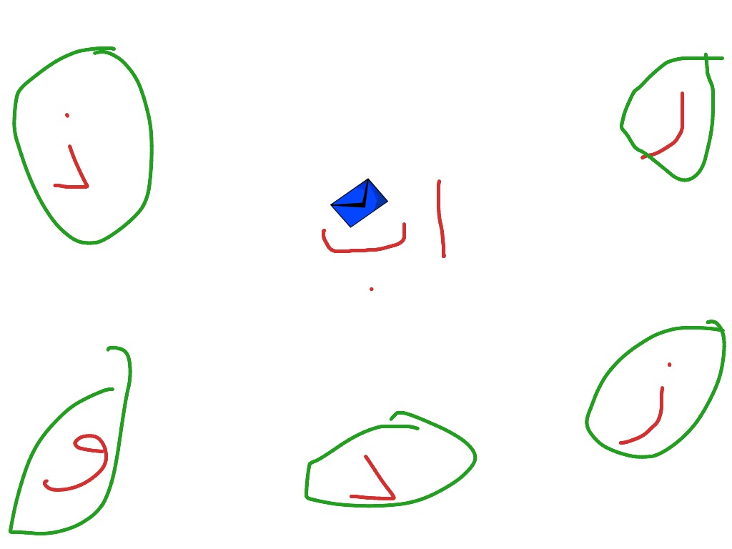 Arabic selfish letters | Language | ShowMe