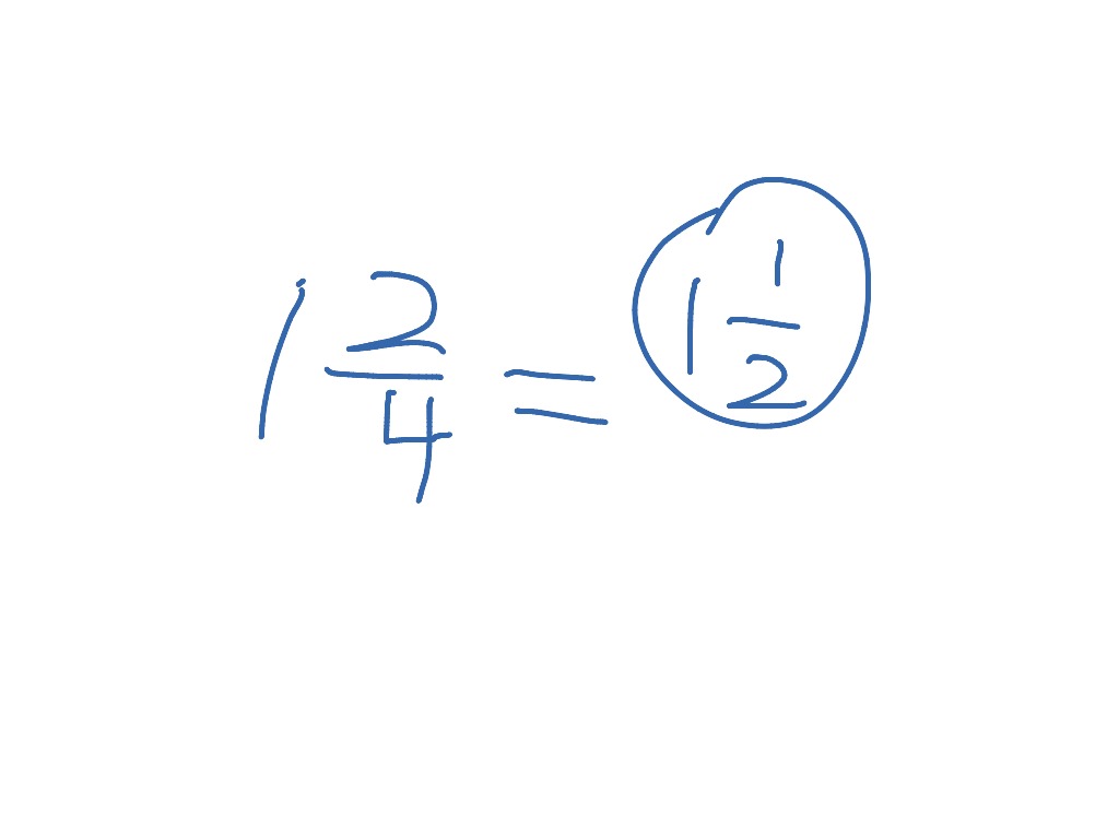 Zoey,s show me | Math | ShowMe