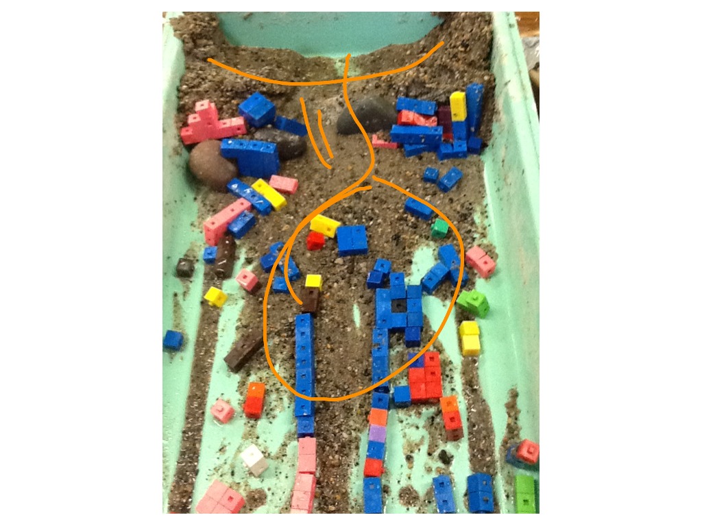 group 1 canyon | Science | ShowMe