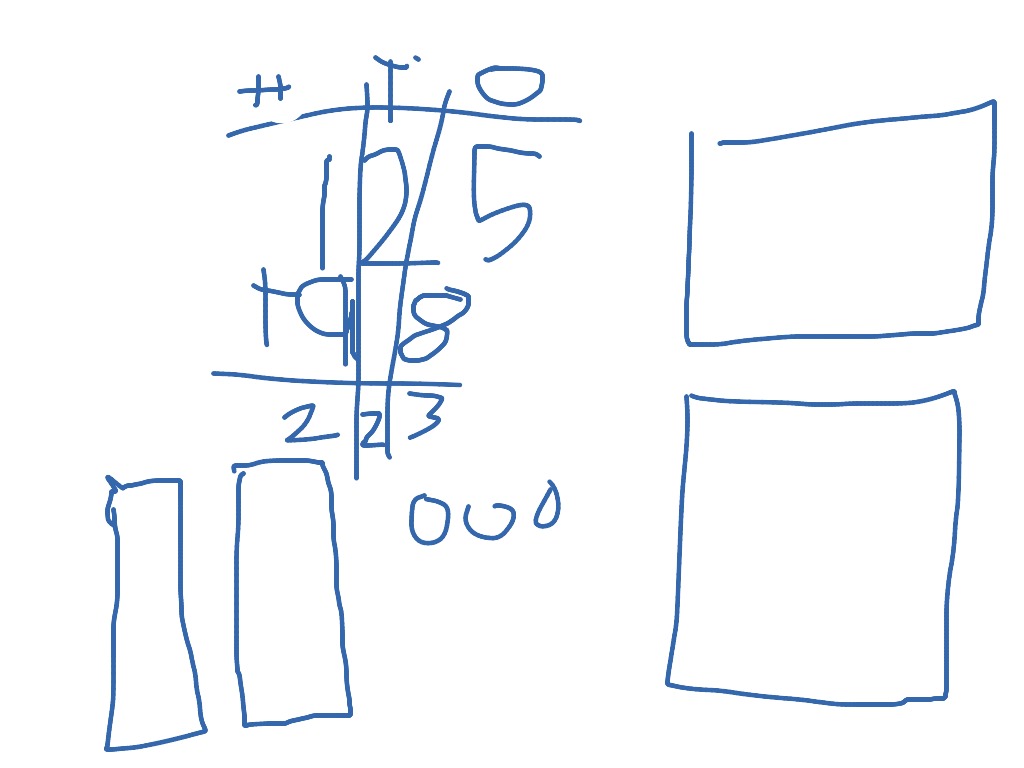 Regrouping | Math | ShowMe