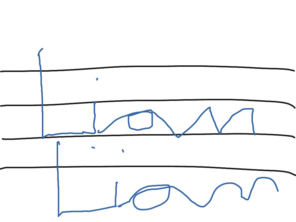 Liam handwriting | english | ShowMe