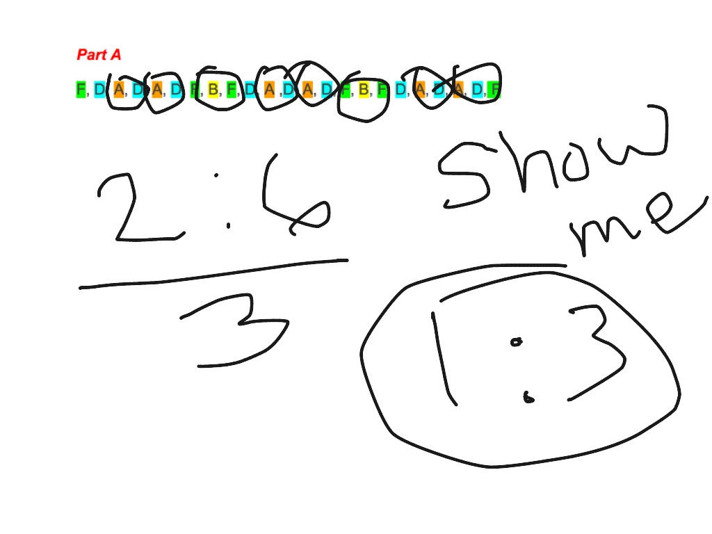 Show me | Math | ShowMe