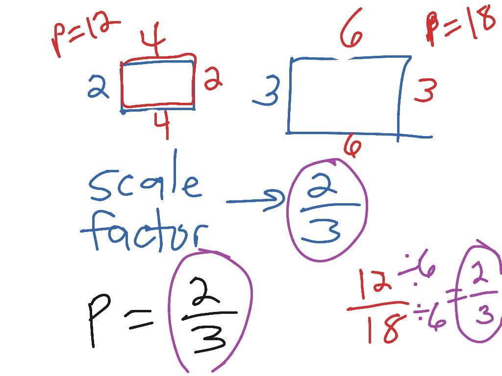 Practice Quiz 3 (#6) | ShowMe