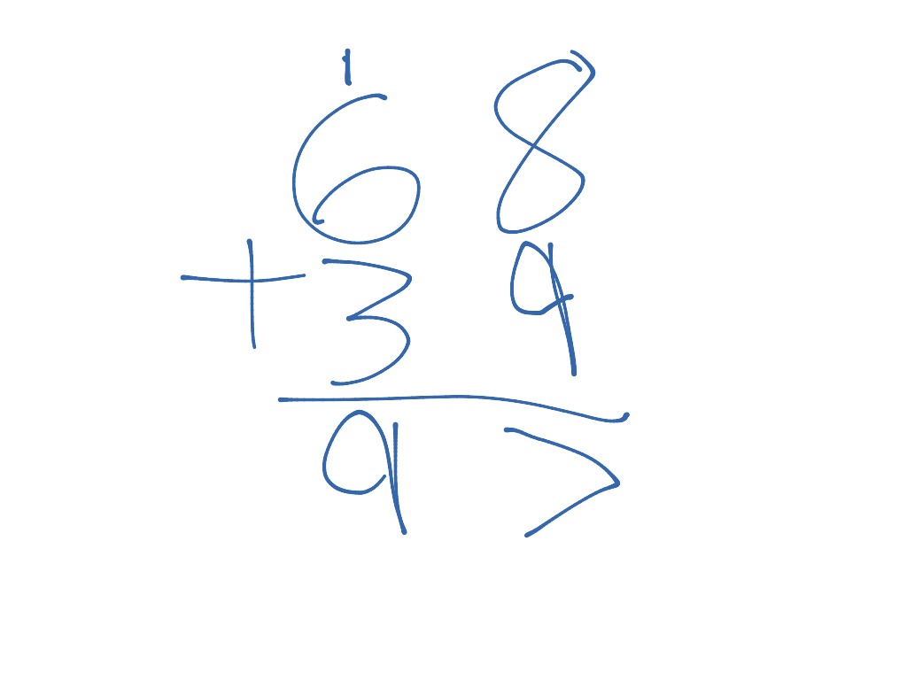 Hannah | Math, Elementary Math | ShowMe