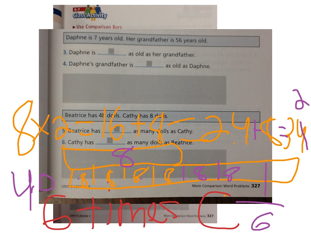 Lesson By Sara | Math, Elementary Math | ShowMe