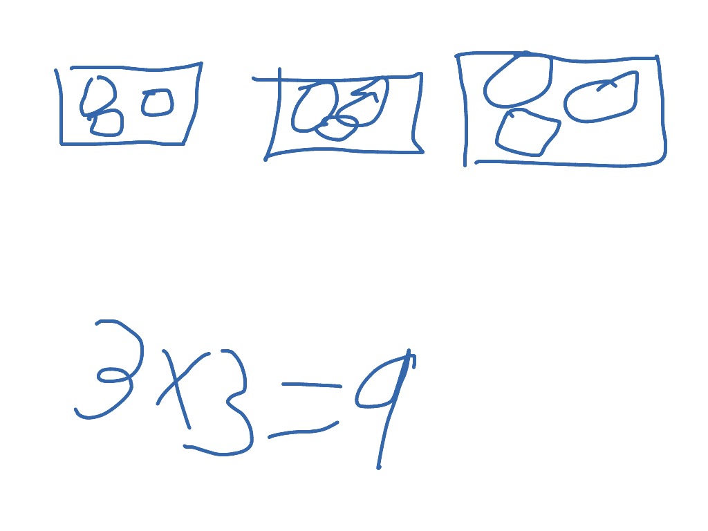 Lucas multiplication sample | Math | ShowMe