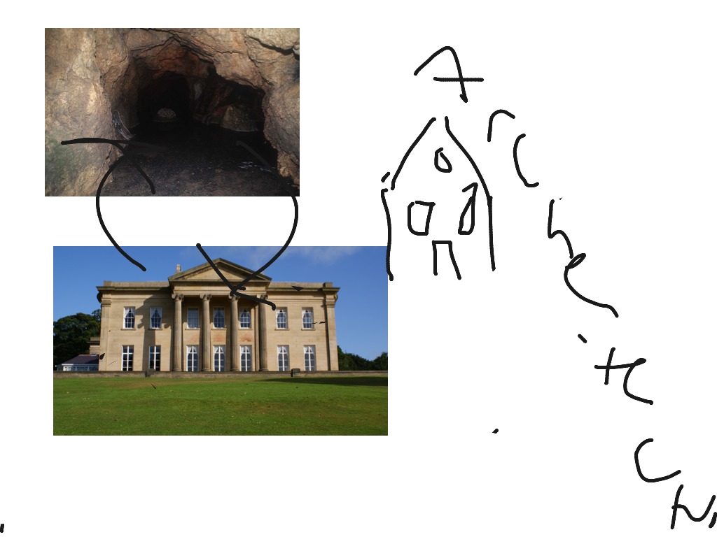 House invention | Science | ShowMe