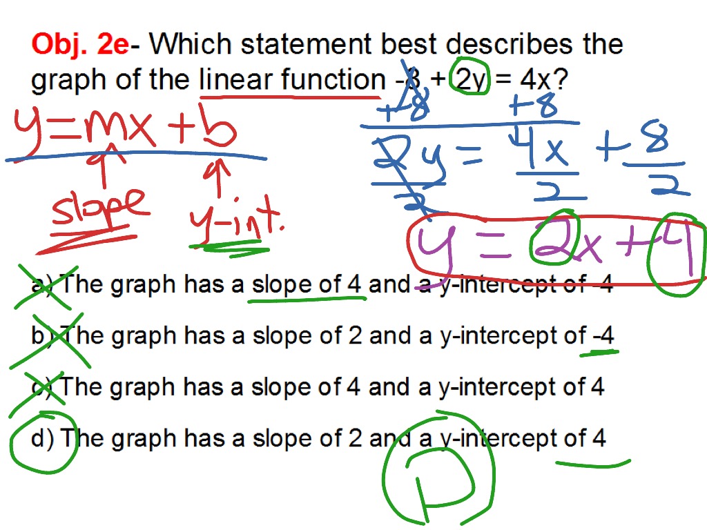 Obj. 2e | Math | ShowMe