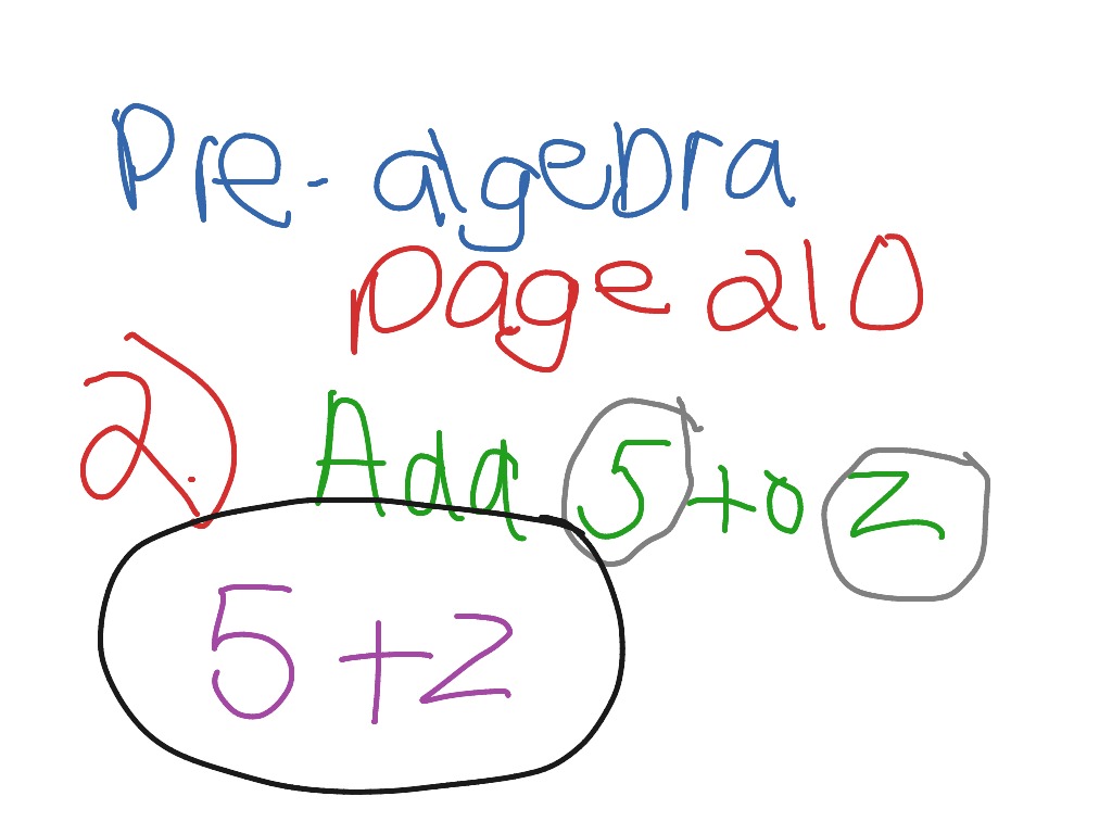 Melissa and dean | Math | ShowMe