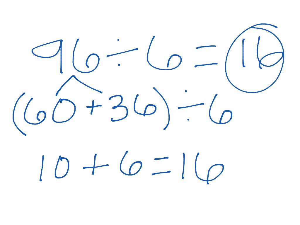 Distributive property | Math | ShowMe
