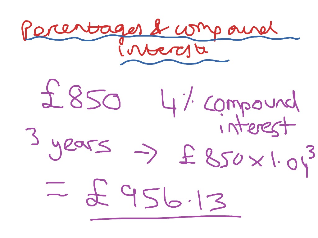 Compound interest | Math | ShowMe