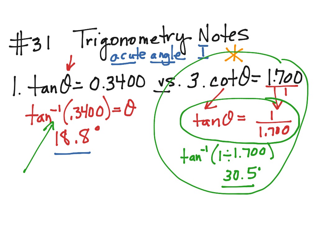A2A Trigonometry Cotangent | Math | ShowMe