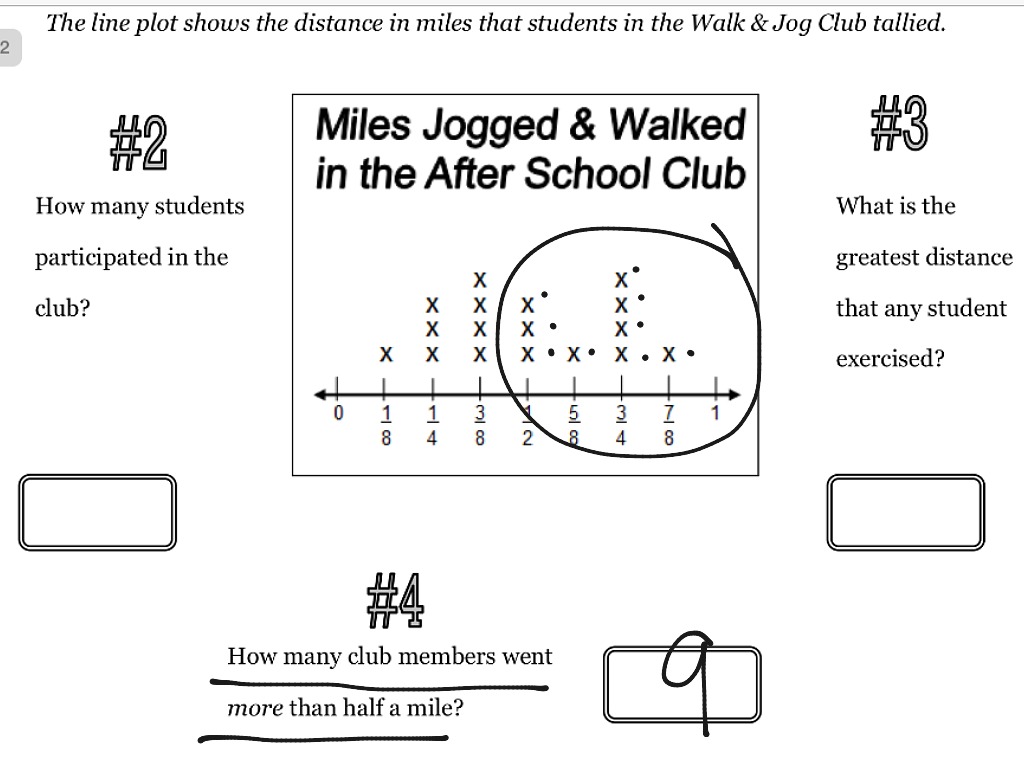 Group 1 line plot | Math | ShowMe