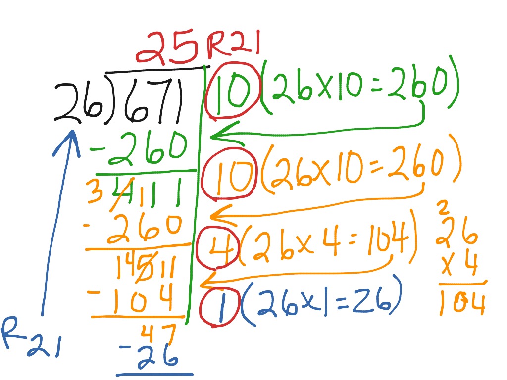Partial Quotient Division | Math, Elementary Math, 5th grade math | ShowMe