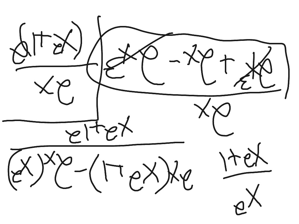 Quotient rule | Math | ShowMe