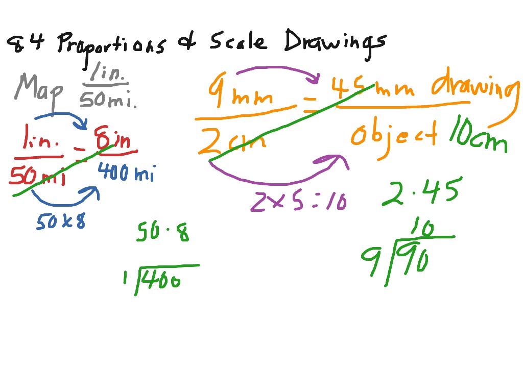8.4 Proportions & Scale Drawings | Math, Middle School Math, 7.RP.1, 7 ...