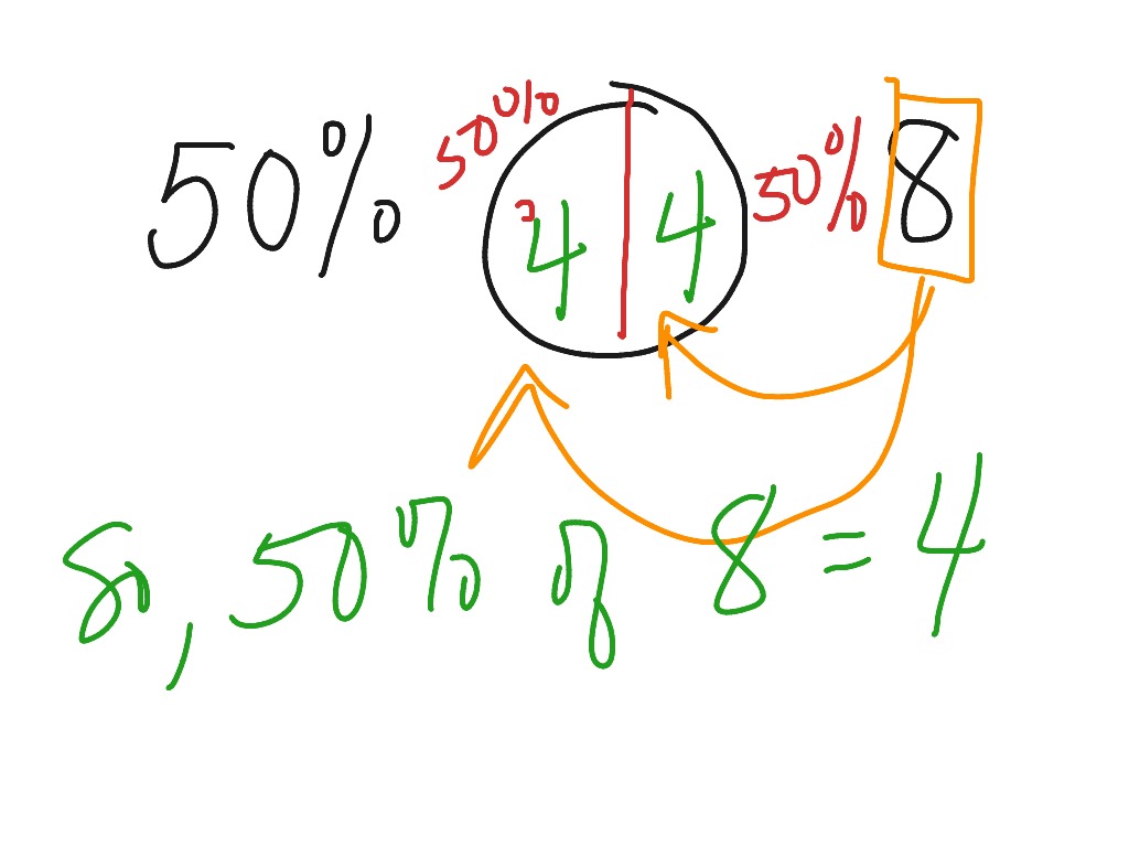Percent 50 | Math | ShowMe