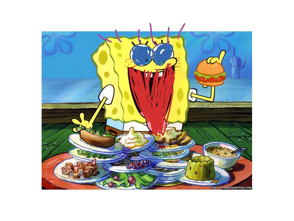 Spongebob | Art | ShowMe