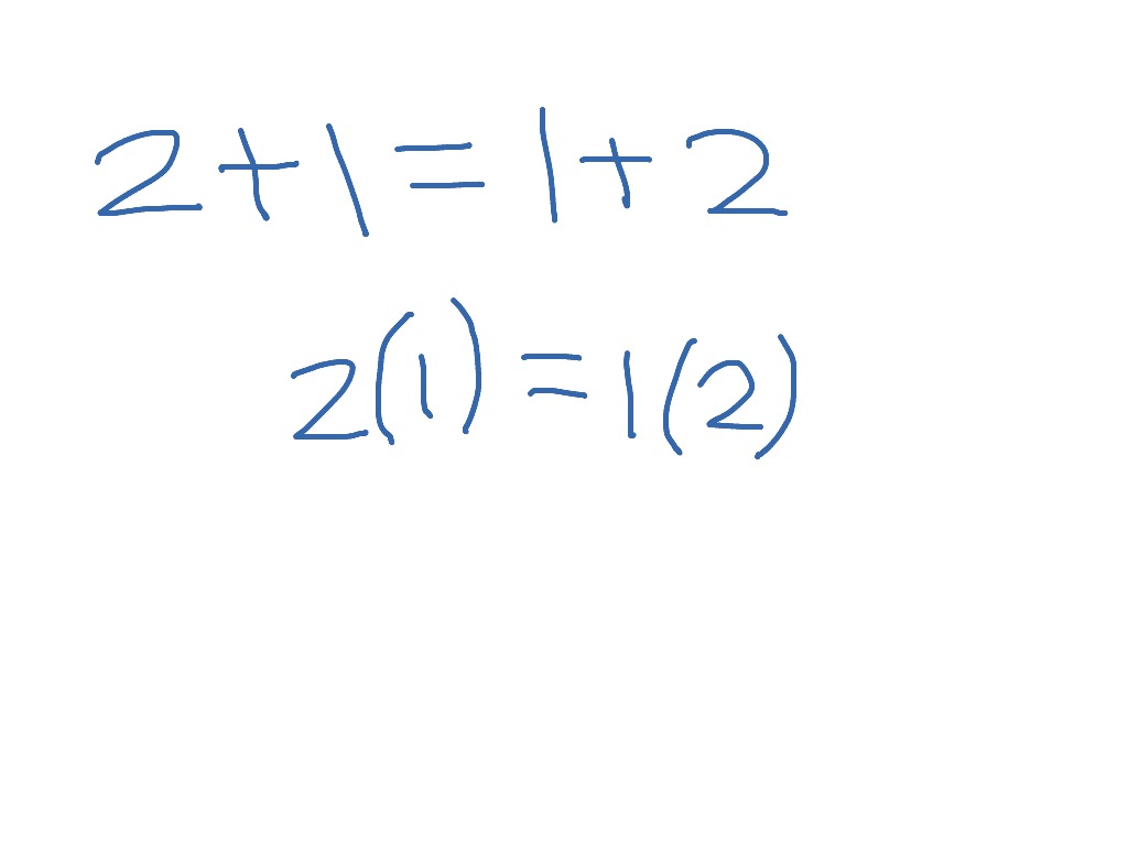 Hngn | Math | ShowMe