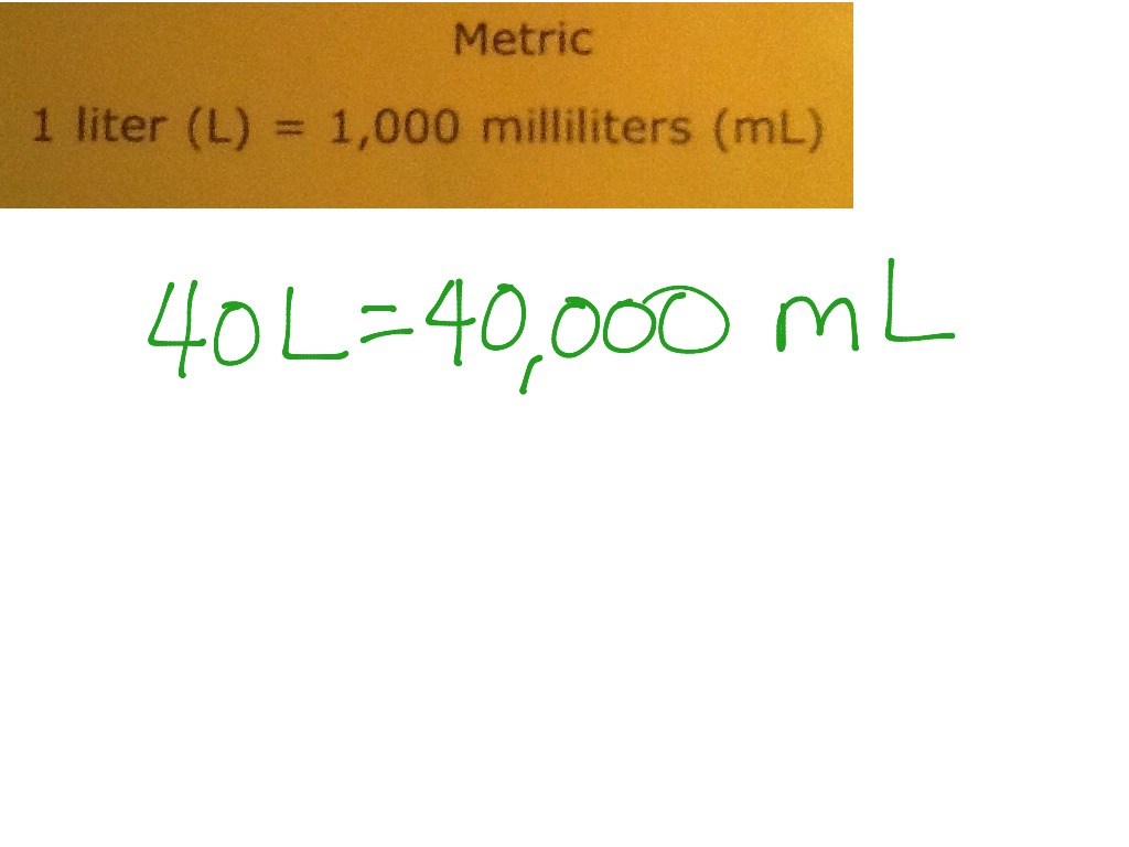 Metric Capacity | Math, Elementary Math, 5th grade math | ShowMe