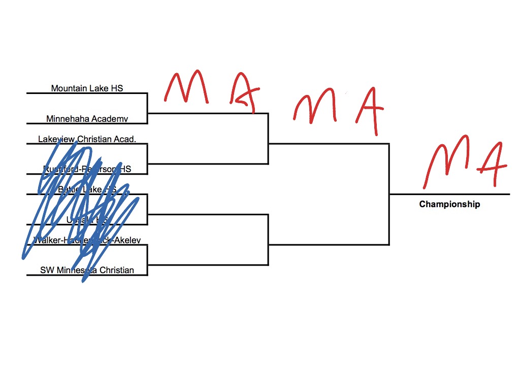 BB BRACKET | Sports | ShowMe