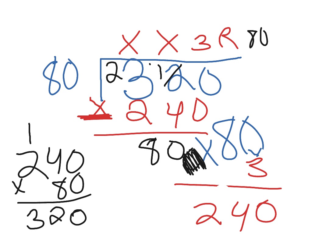 Math div | Math | ShowMe
