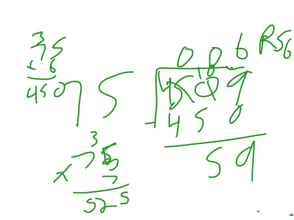 Nick atwals show me | Math | ShowMe