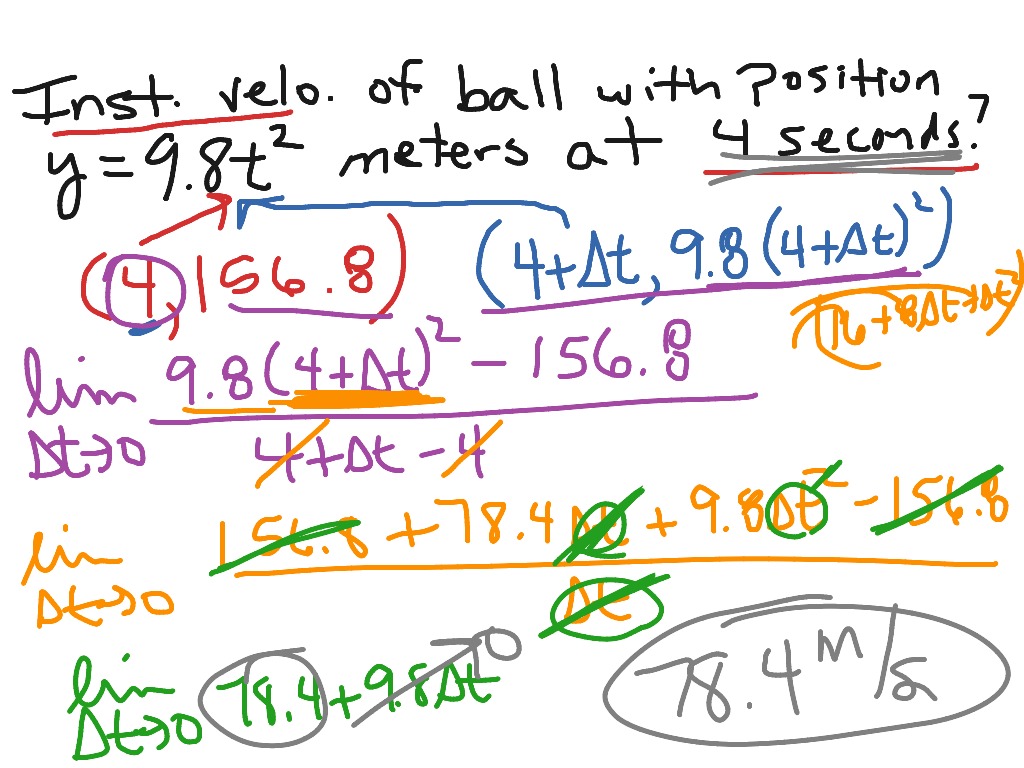instantaneous speed | Math | ShowMe