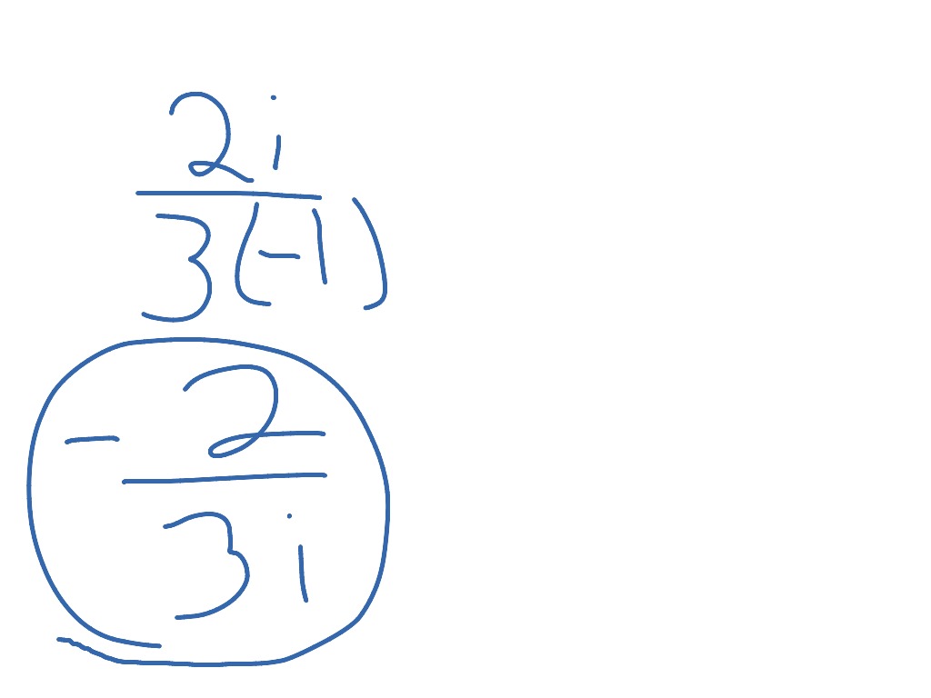 Imaginary numbers | Math | ShowMe