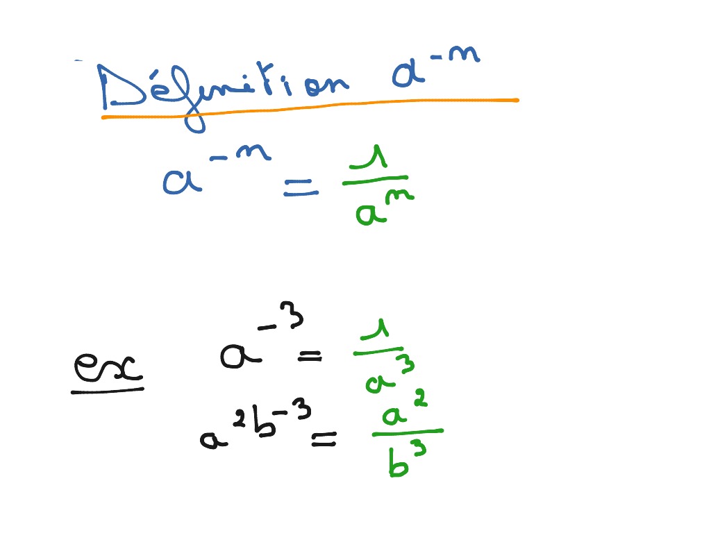 Définition de a exposant -n | Math, Algebra, exponents | ShowMe