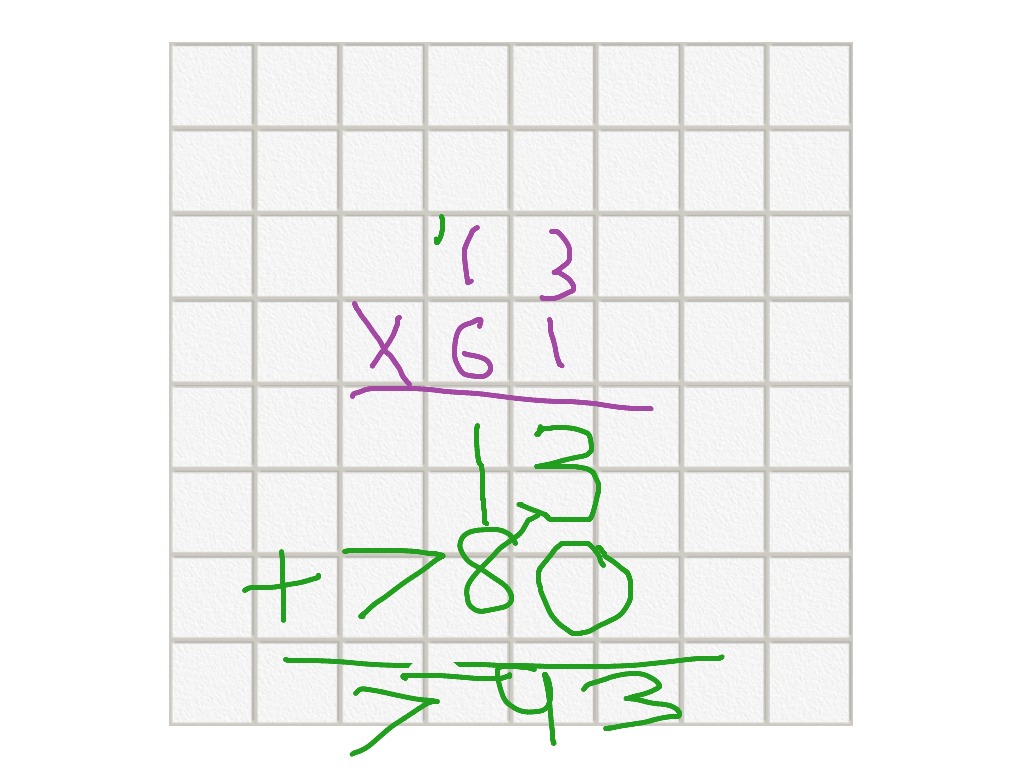 Cbjb | Math | ShowMe