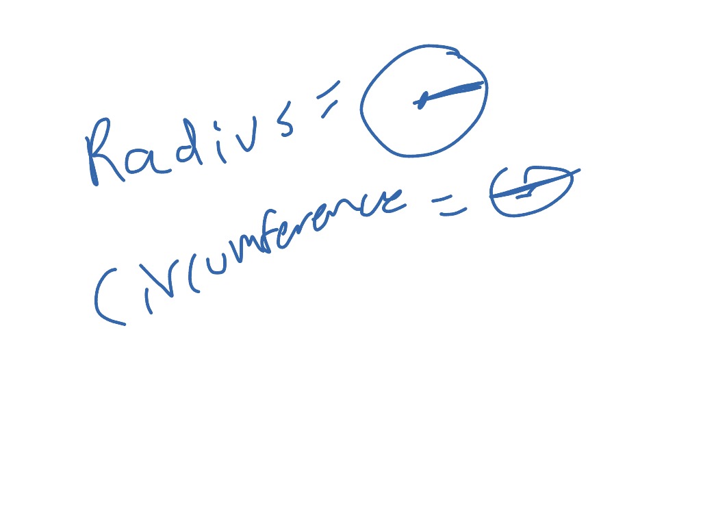 the difference between circumference and radius | Math | ShowMe