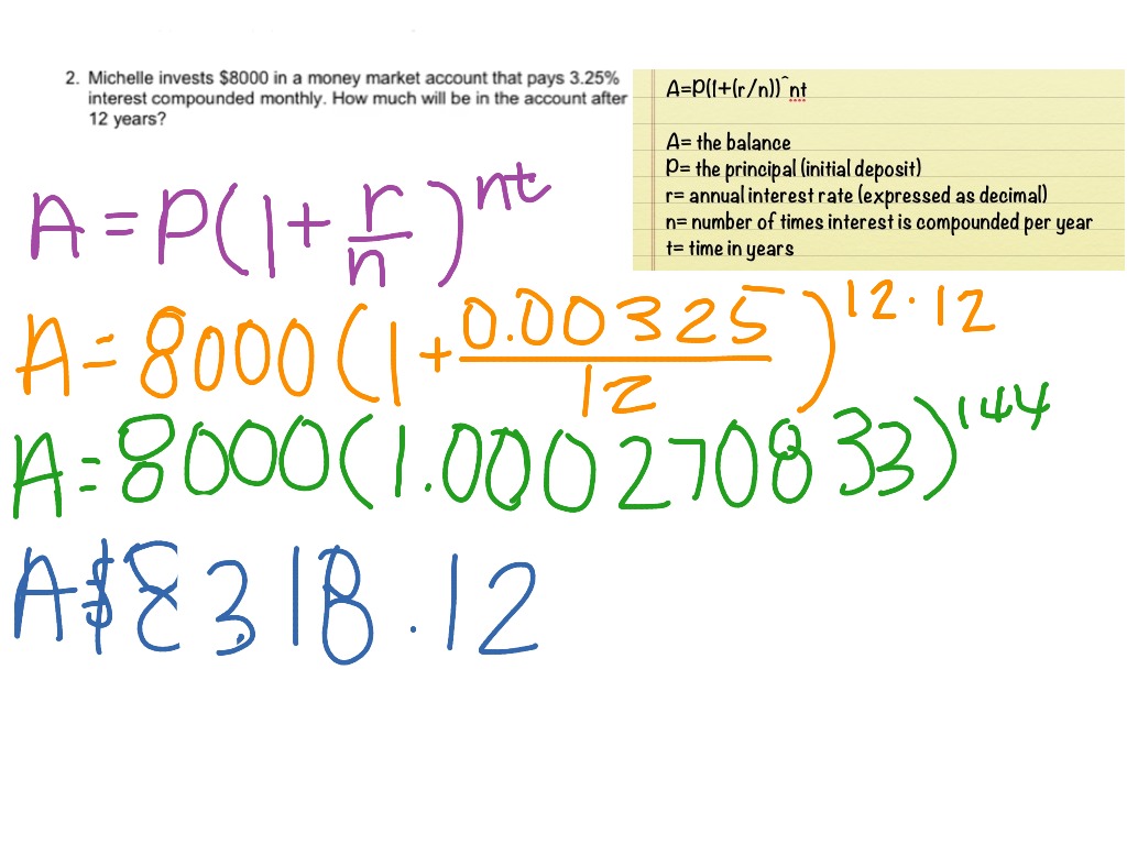 Compound interest | Math | ShowMe