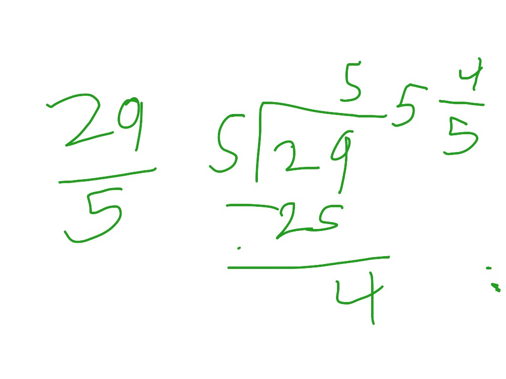 Impropr faction | Math, Elementary Math, 5th grade math | ShowMe