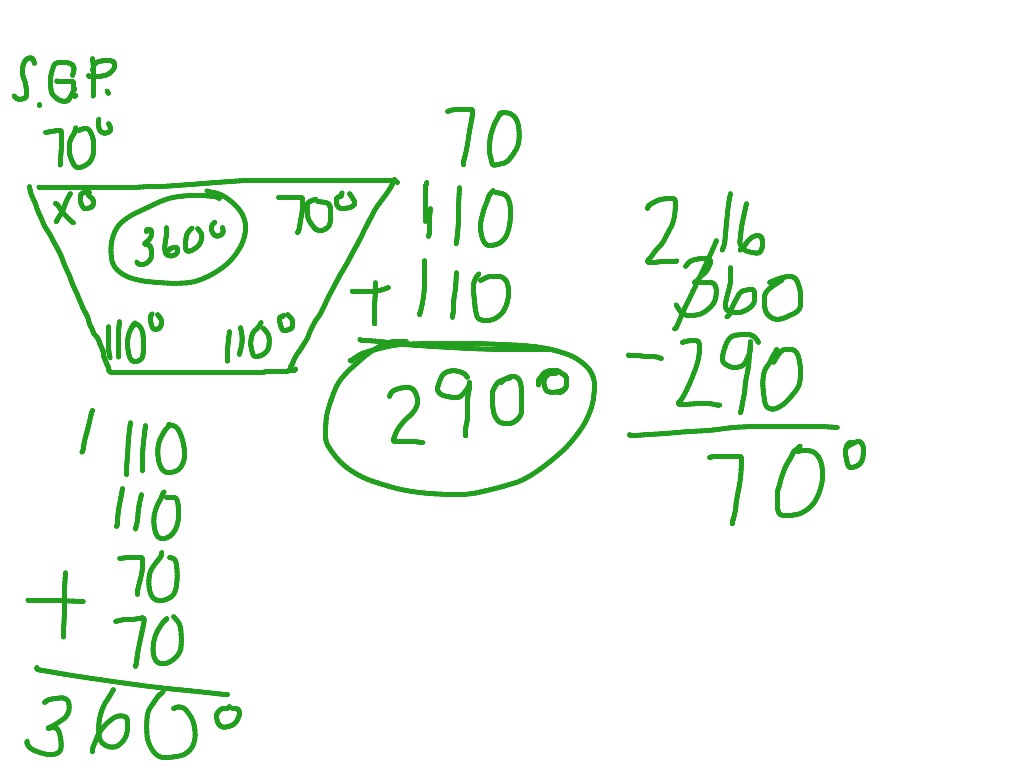 Quads with class | Math | ShowMe