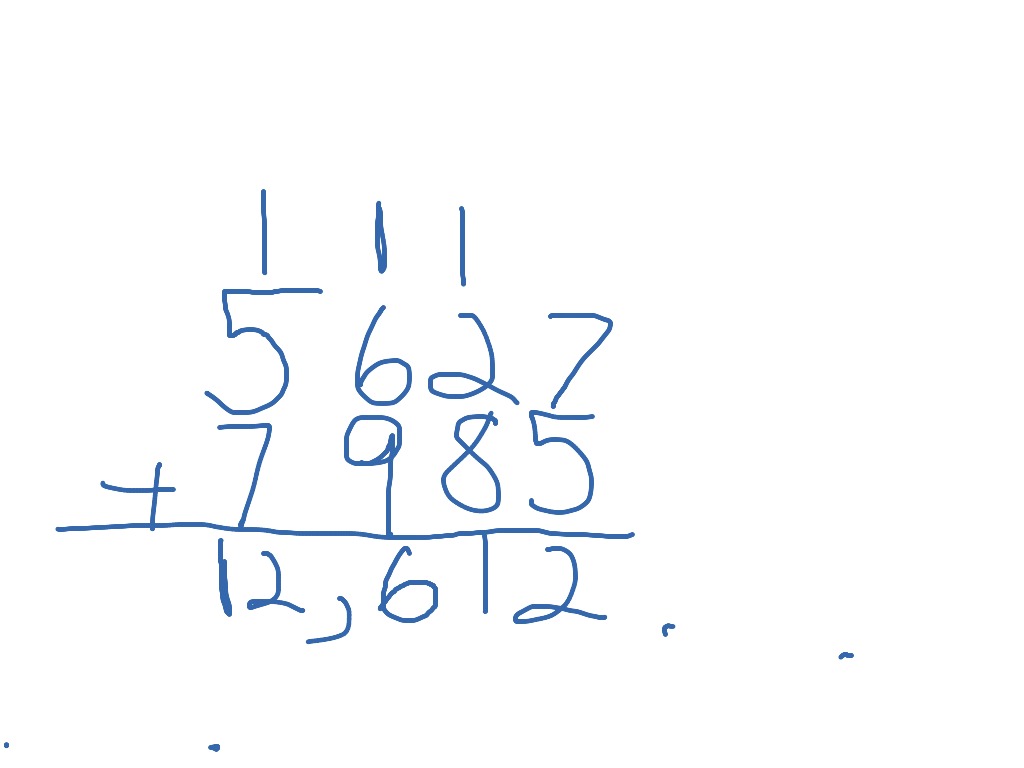 Makayla addition | Math | ShowMe