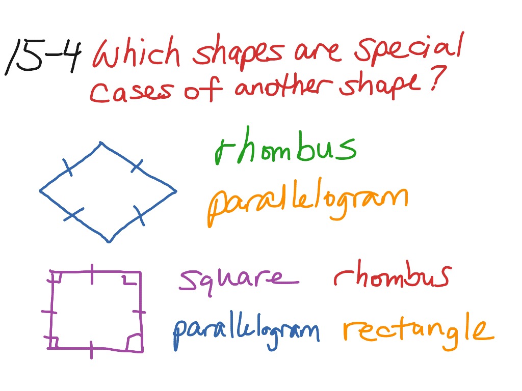 15-4 Geometry: Special Quadrilaterals | Math, Elementary Math, 5th ...