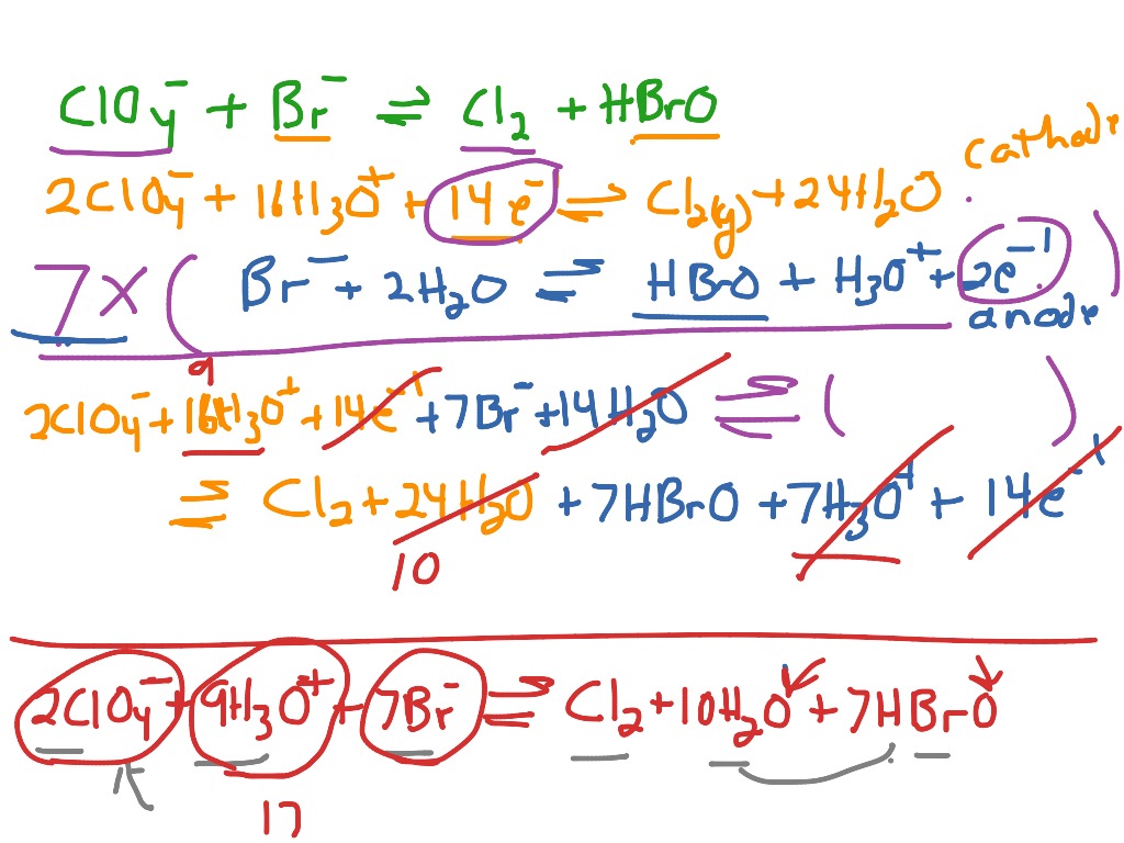 Balance redox using reduction potential tables complex | Science ...