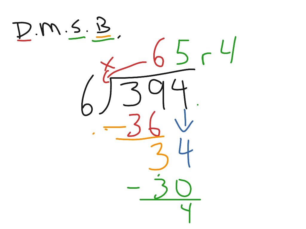 Long division | Math, Elementary Math, 5th grade math | ShowMe