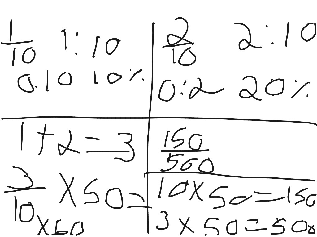Wade Jeff | Math | ShowMe